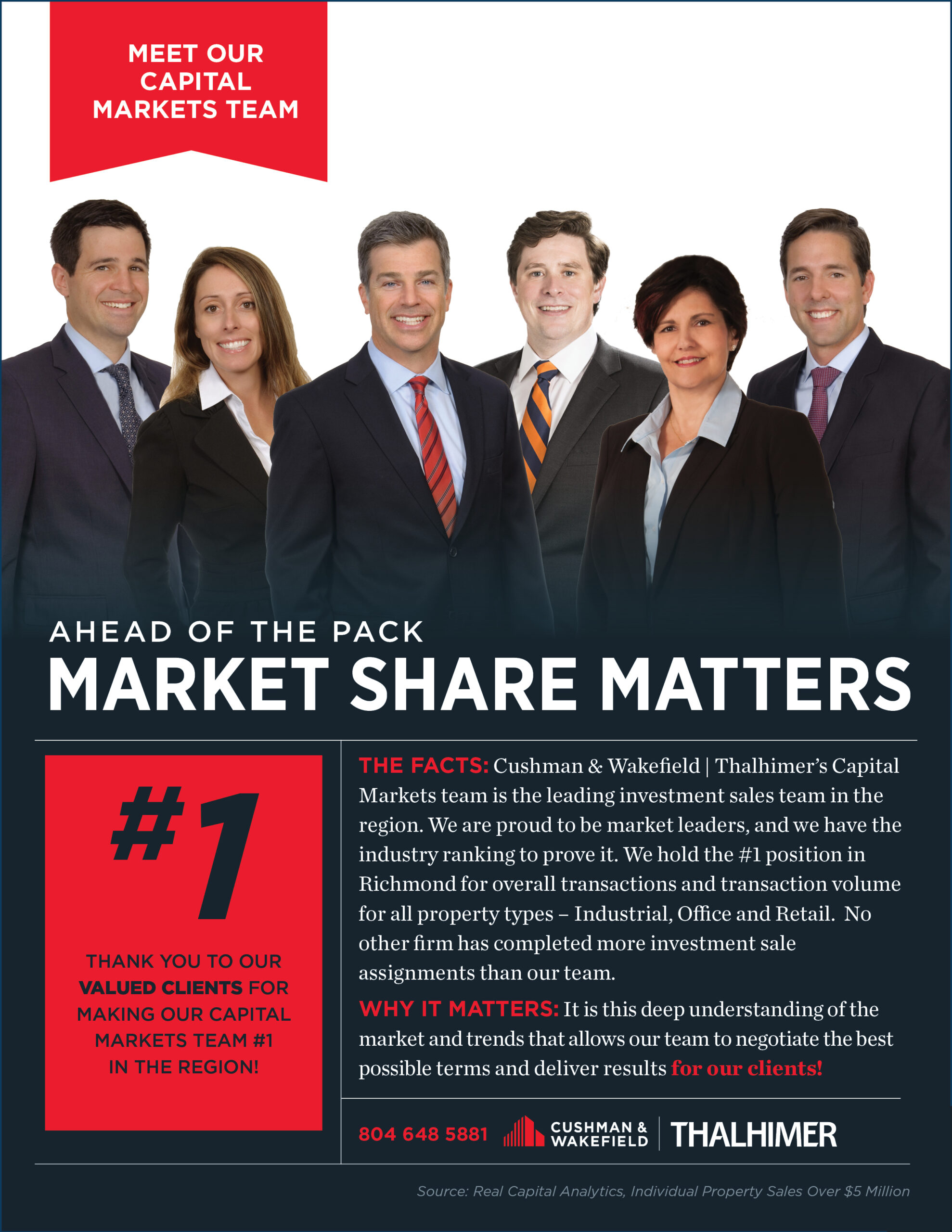 Market Share Matters | #1 Capital Markets Team - Thalhimer