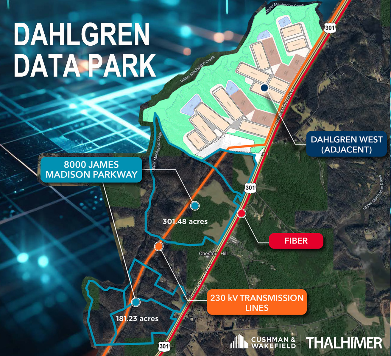 Dahlgren Data Park - Thalhimer