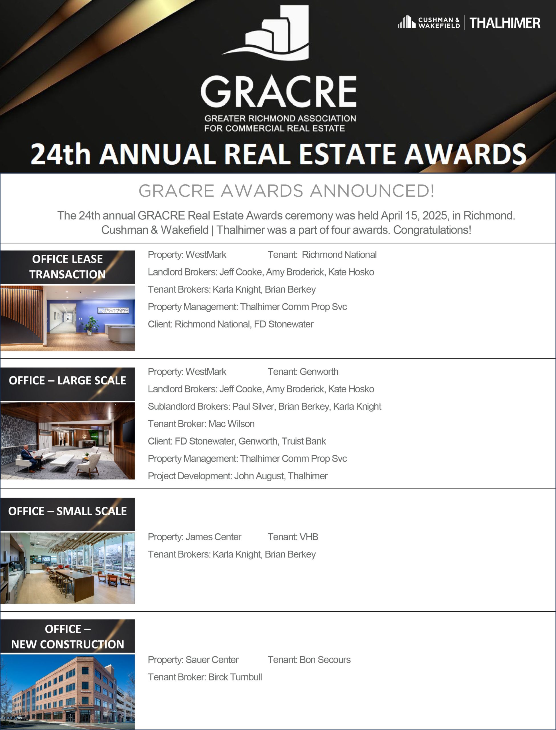GRACRE AWARDS ANNOUNCED | Thalhimer Recognized for Multiple Awards at ...